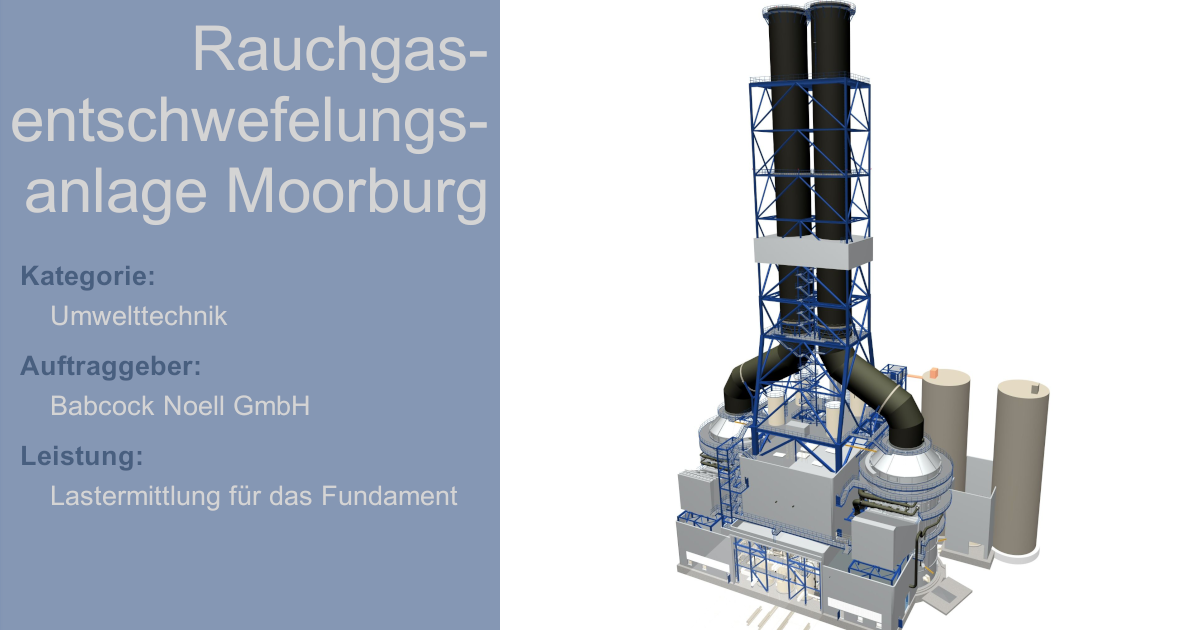 Rauchgasentschwefelungsanlage Moorburg | MF Engineering