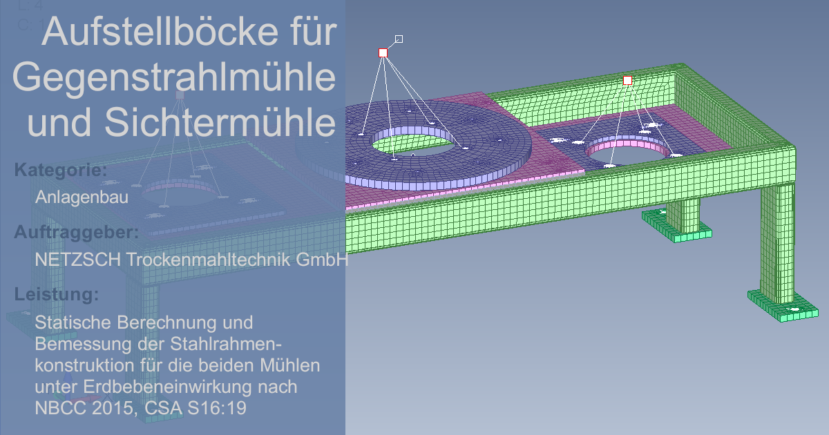 Support Structure for a Jet Mill and a Classifier Mill | MF Engineering