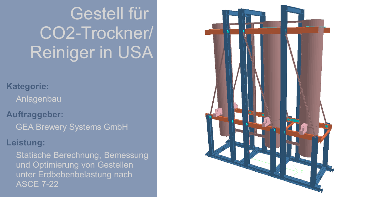 Skid for CO2-Dryer/Purifier in USA | MF Engineering