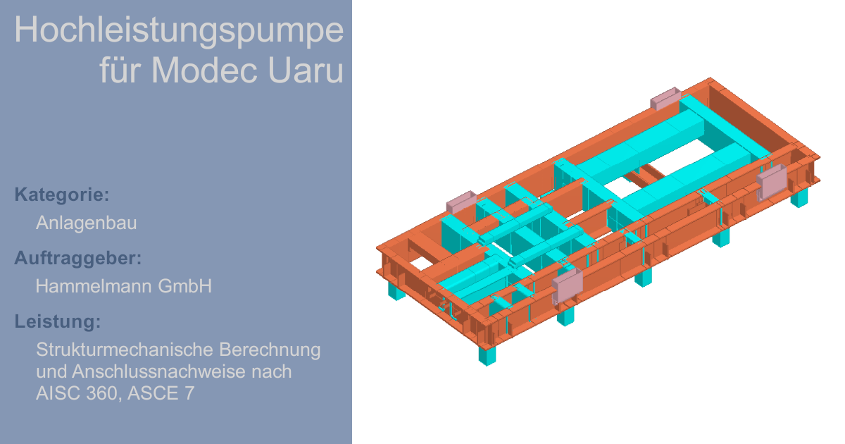 High Performance Pumps for Modec Uaru | MF Engineering